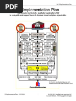 Defibrillator Checklist | PDF