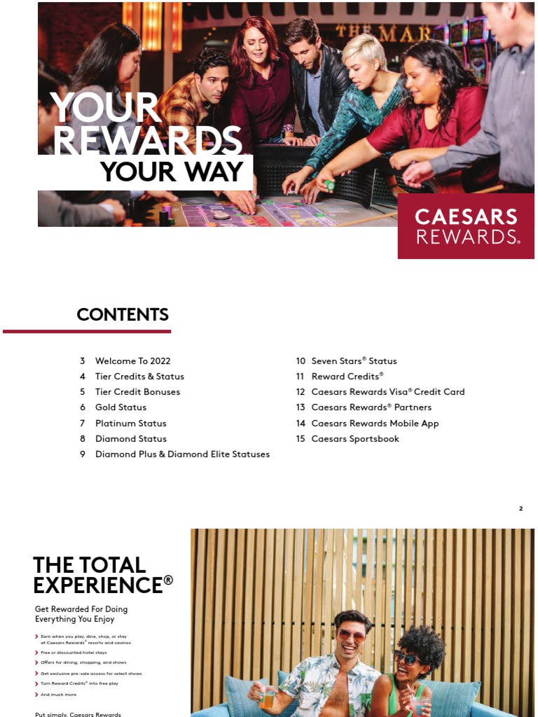 2022 Caesars Rewards Benefits | PDF | Credit Card | Visa Inc.
