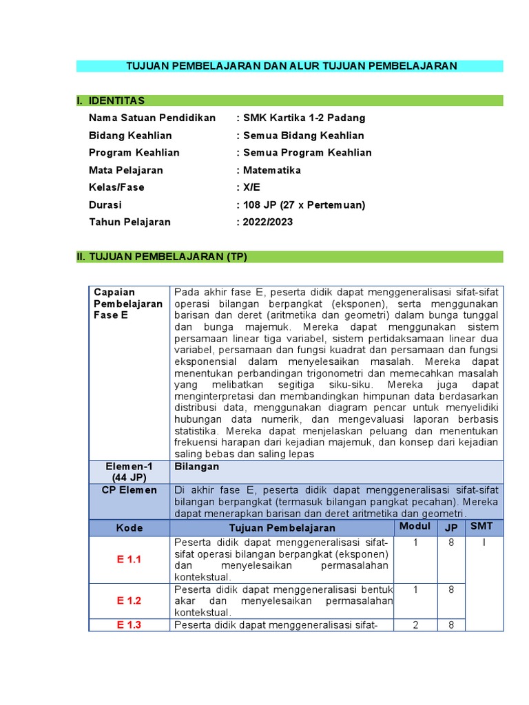 TP & Atp Revisi | PDF