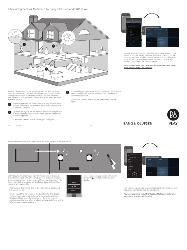 Beolink Multiroom Ver 2 - 0 - Web | PDF | Digital Technology | Video