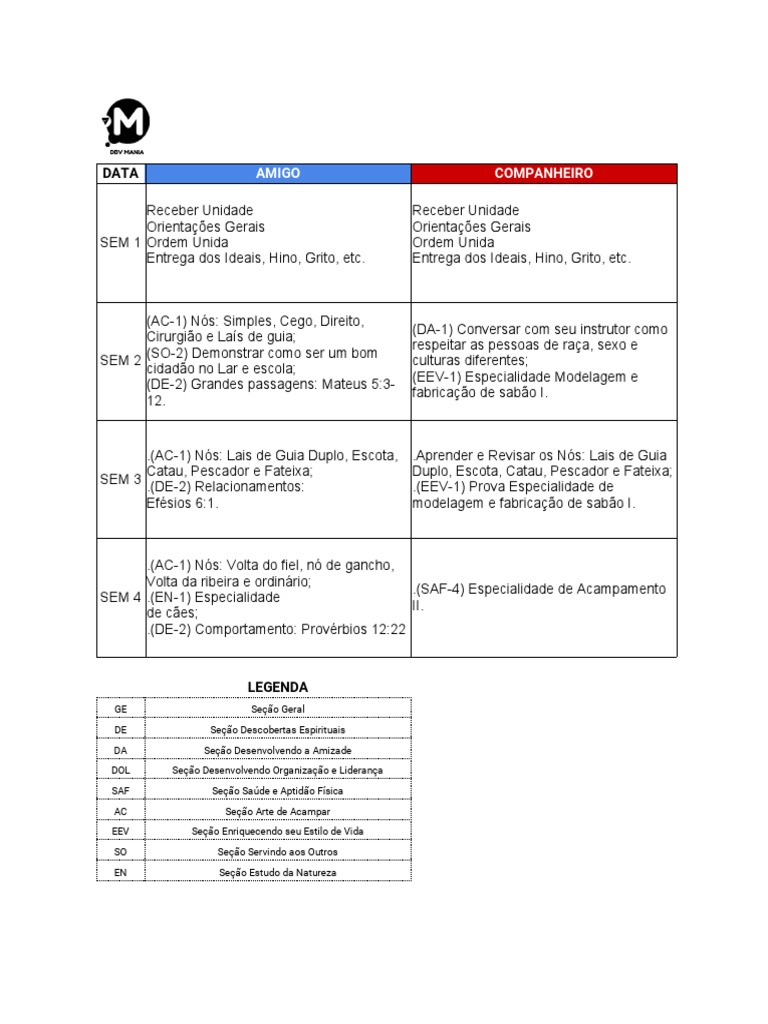 Planejamento Integrado - Classes Regulares | PDF | Amizade | Bíblia
