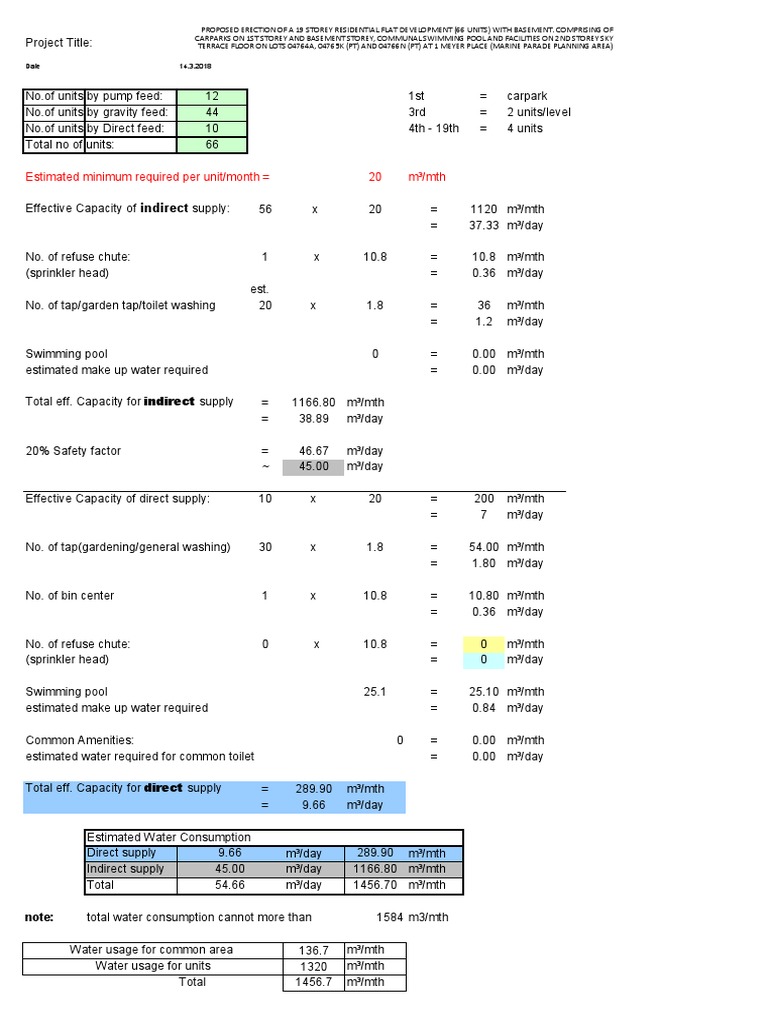 p1200 - Water Consumption Calculation | PDF | Civil Engineering ...