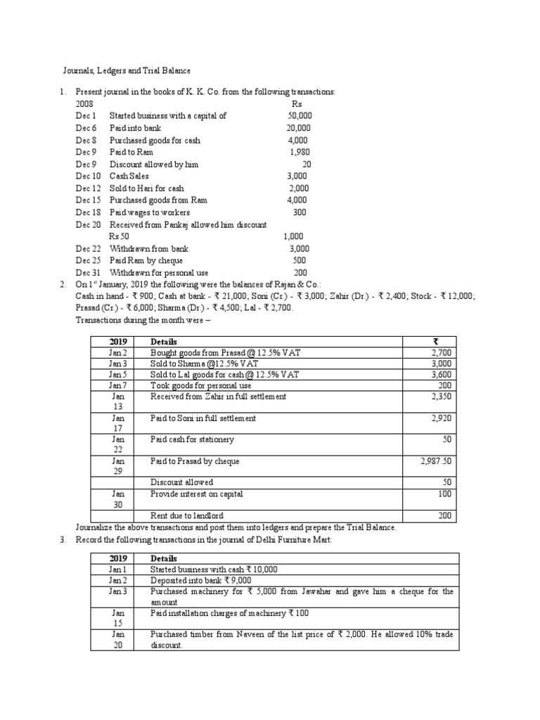 Journal Entries and Trial Balance Examples | PDF | Debits And Credits ...