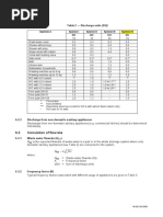 Neb CHW - Pipe Sizing Chart | PDF