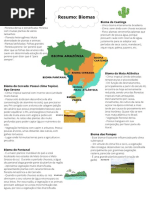 capa trabalho ciencias bioma brasileiro | PDF
