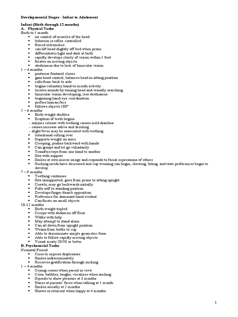 Infant to Adolescent Development Stages | PDF | Adolescence | Psychology