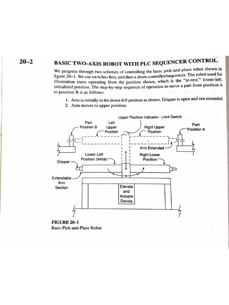 2axis Robot in PLC | PDF