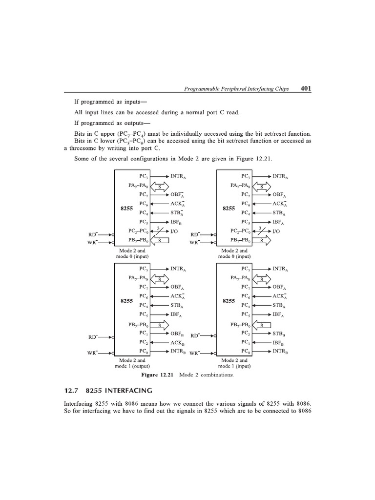 Unit4 Interfacing With 8255 | PDF