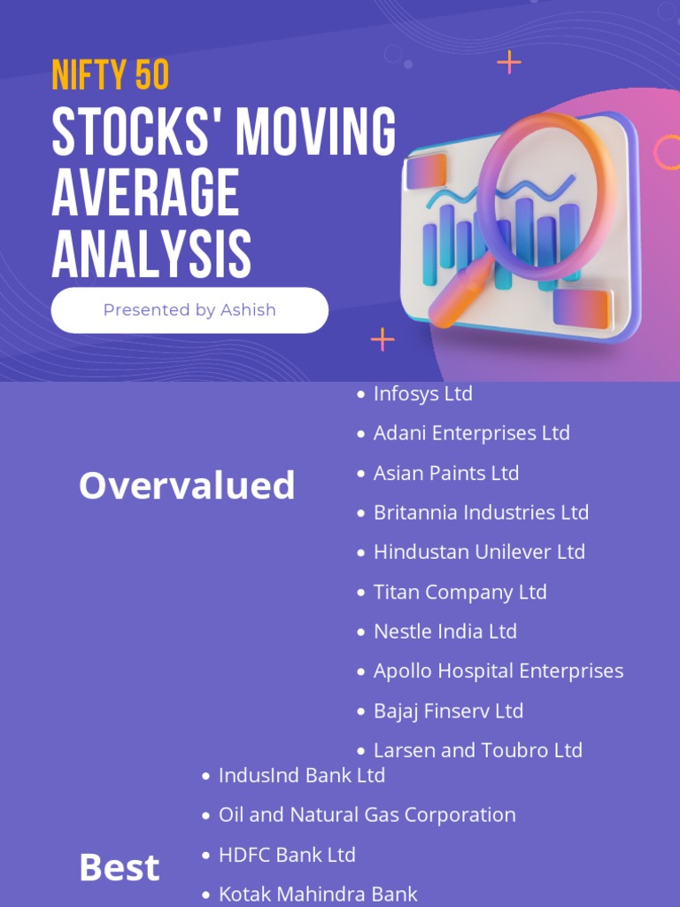 Nifty Fifty Stock Comparison | PDF