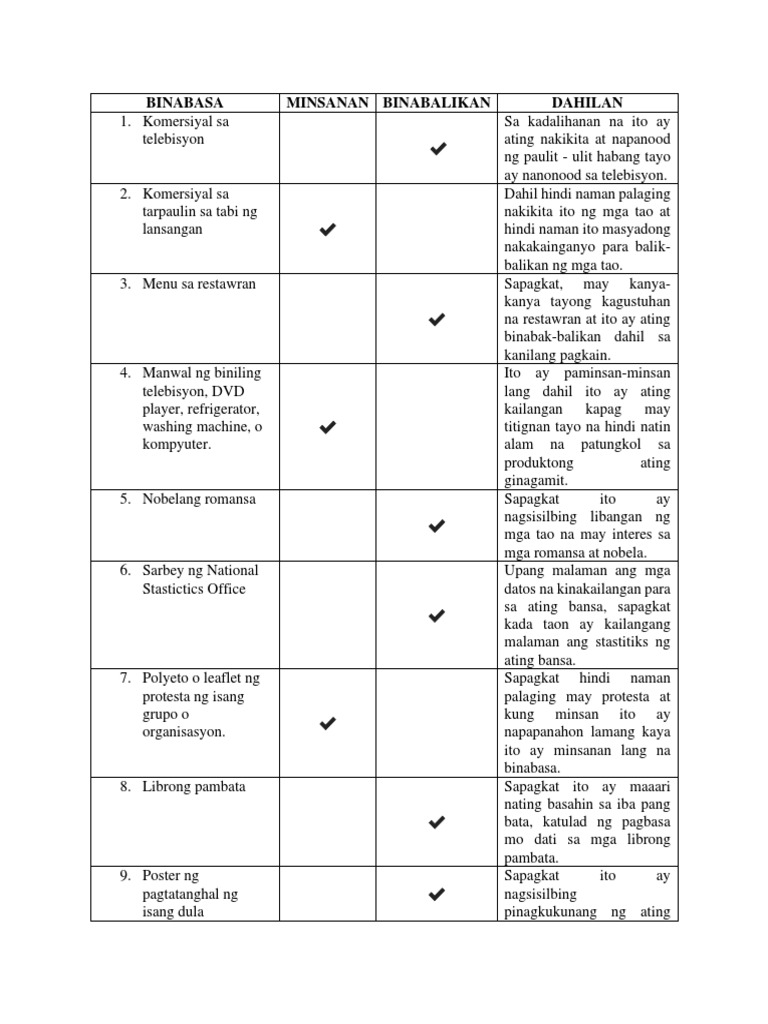 GONZALES - MODULE 3 | PDF