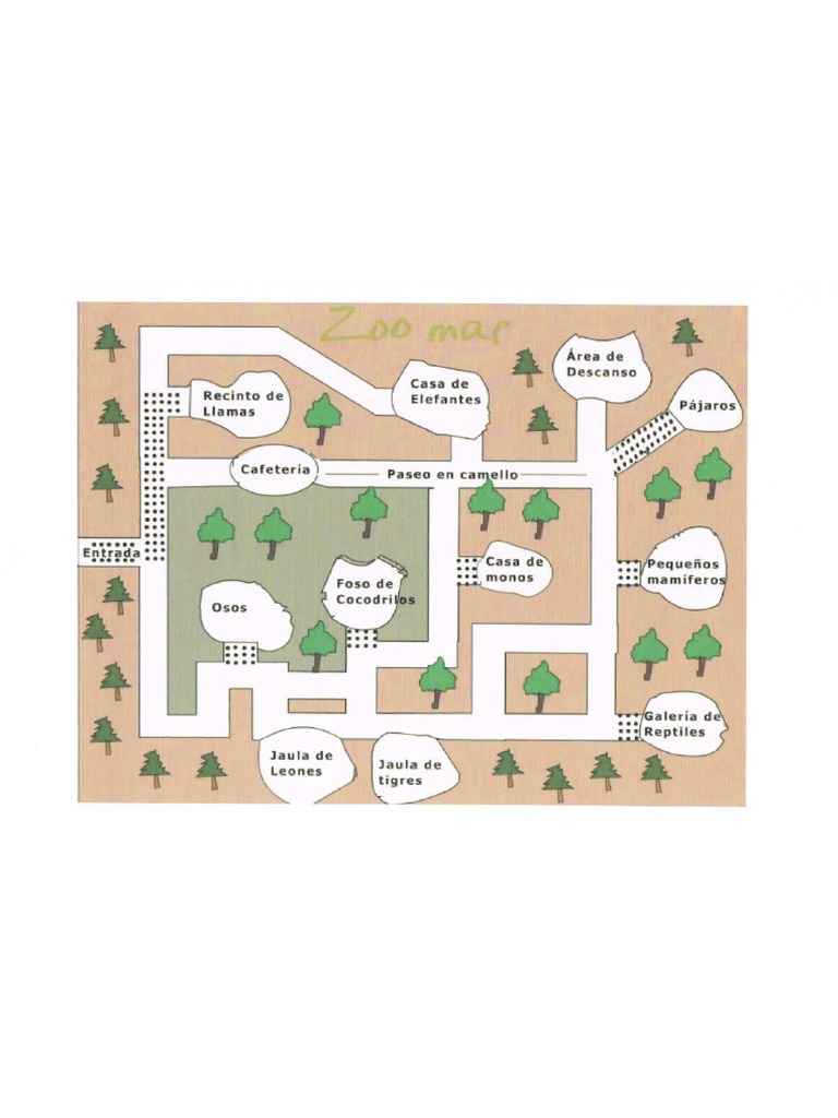 Test Del Zoo 2 | PDF