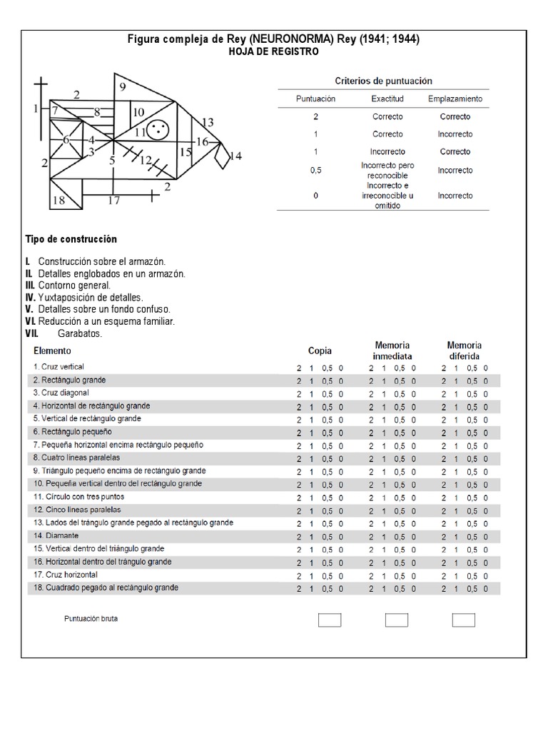 Hoja de Correccion REY | PDF