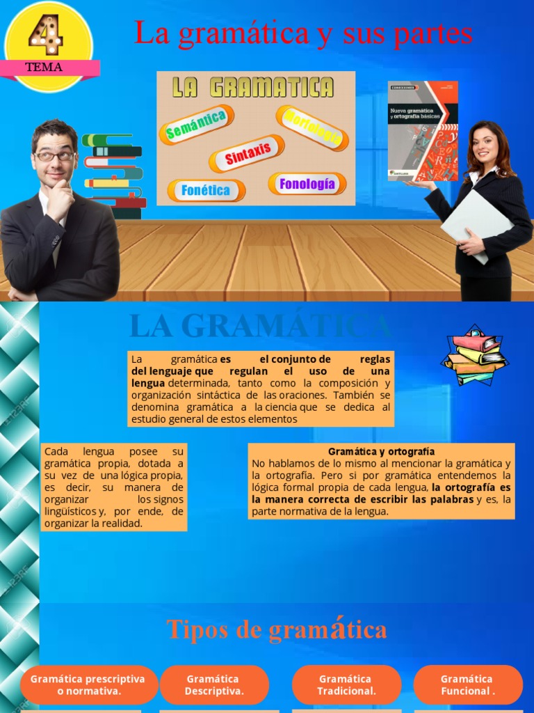 Partes y Tipos de la Gramática | PDF | Gramática | Palabra