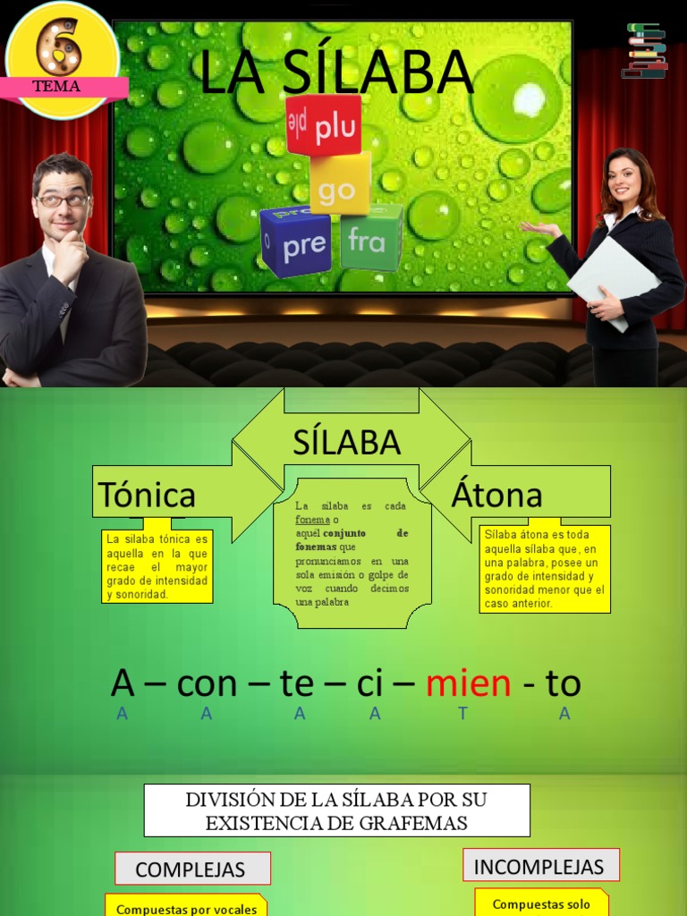 Tema 6 La Sílaba | PDF | Voz humana | Lingüística