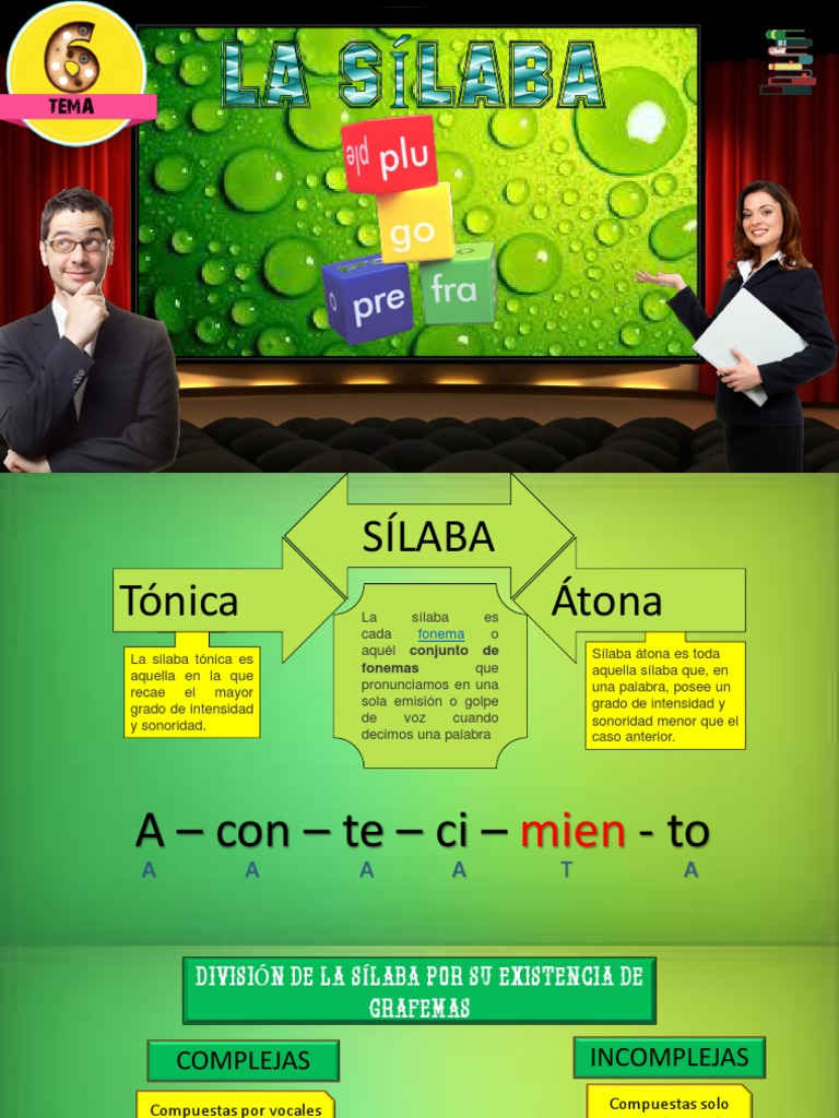 Tema 6 La Sílaba | PDF | Lingüística | Fonología