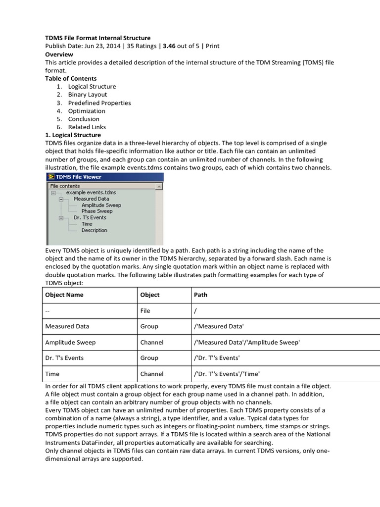 Tdms File Format Internal Structure Download Free Pdf Array Data Structure Data Type