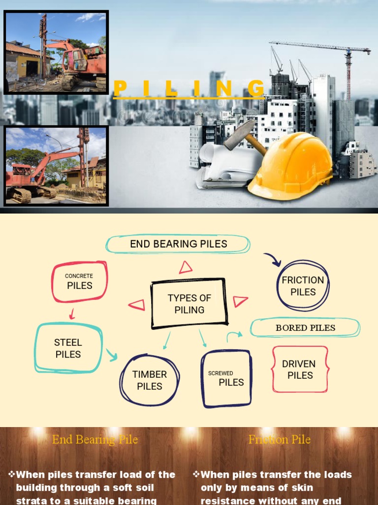 Types of Piling - End Bearing, Friction, Bored, Driven, Screwed & More ...
