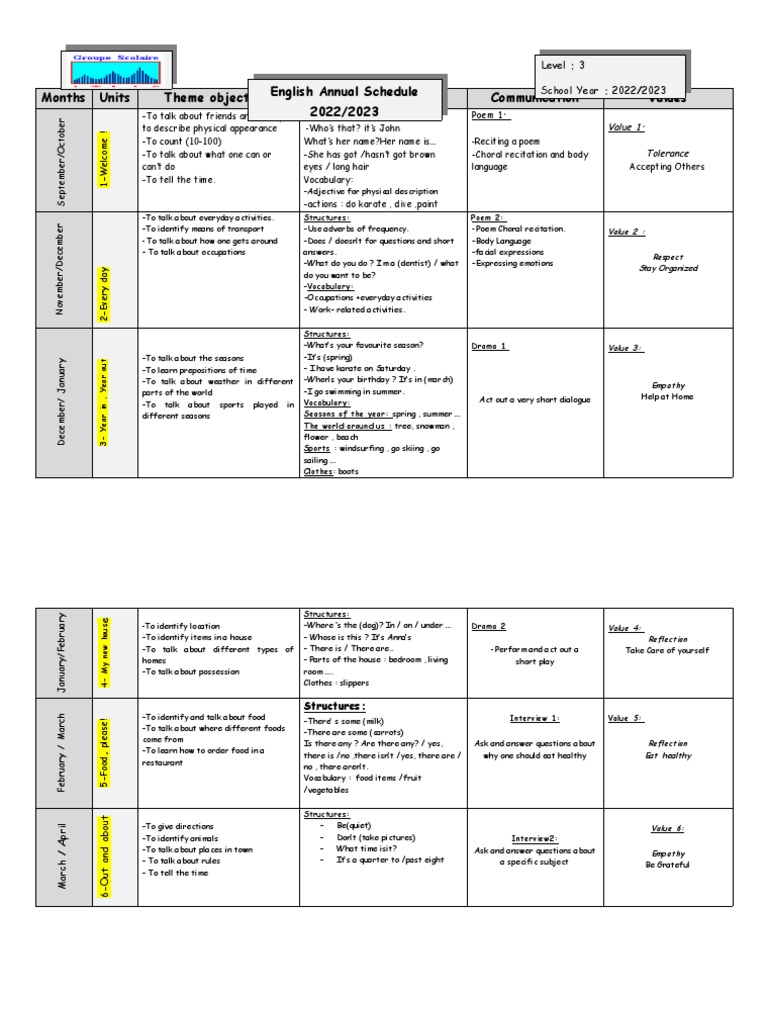 annual schedule template level 3 | PDF | Foods | Linguistics