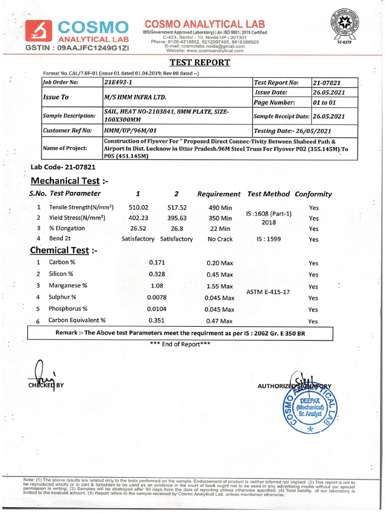 Nabl Reports | PDF Nabl Reports | PDF