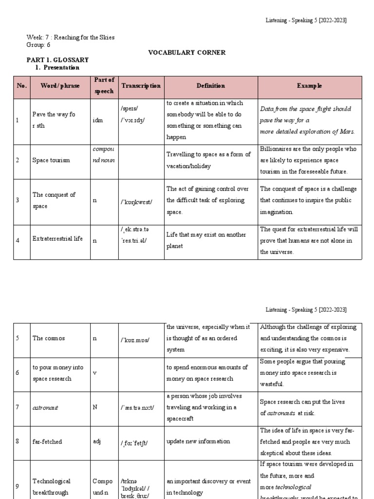 Vocabulary Corner - Group 6 | PDF | Extraterrestrial Life | Space ...