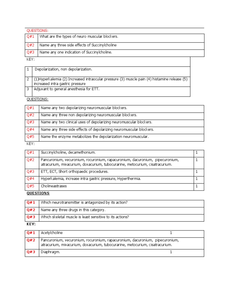 NMJ Full Ospe | PDF | Neuromuscular Junction | Physiology