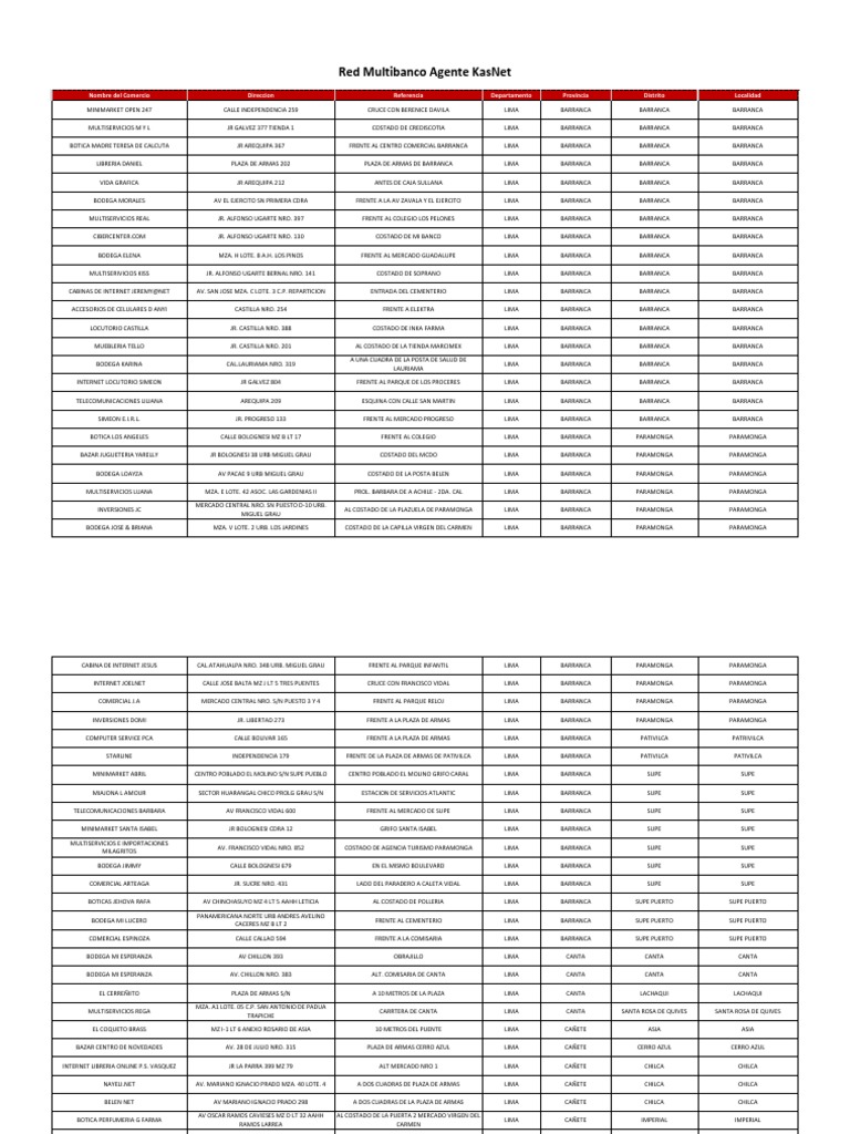 Agentes KasNet - Lima | PDF | Lima | América del Sur