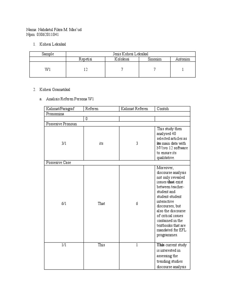 Nahdatul Fikra M. Mas'Ud - Uts | PDF | Analysis | Qualitative Research