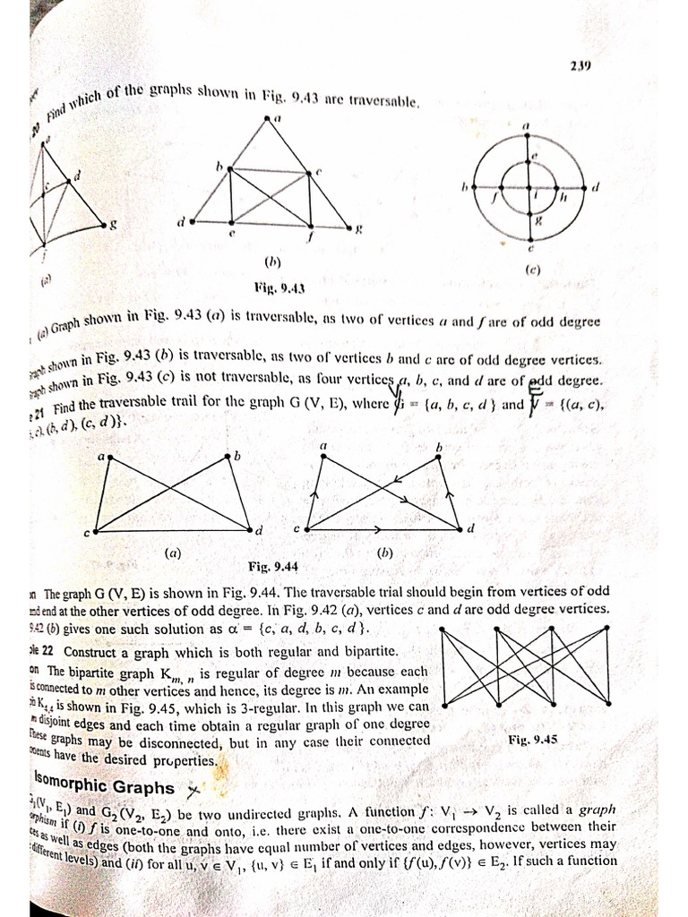 Unit-5 Graph Theory | PDF