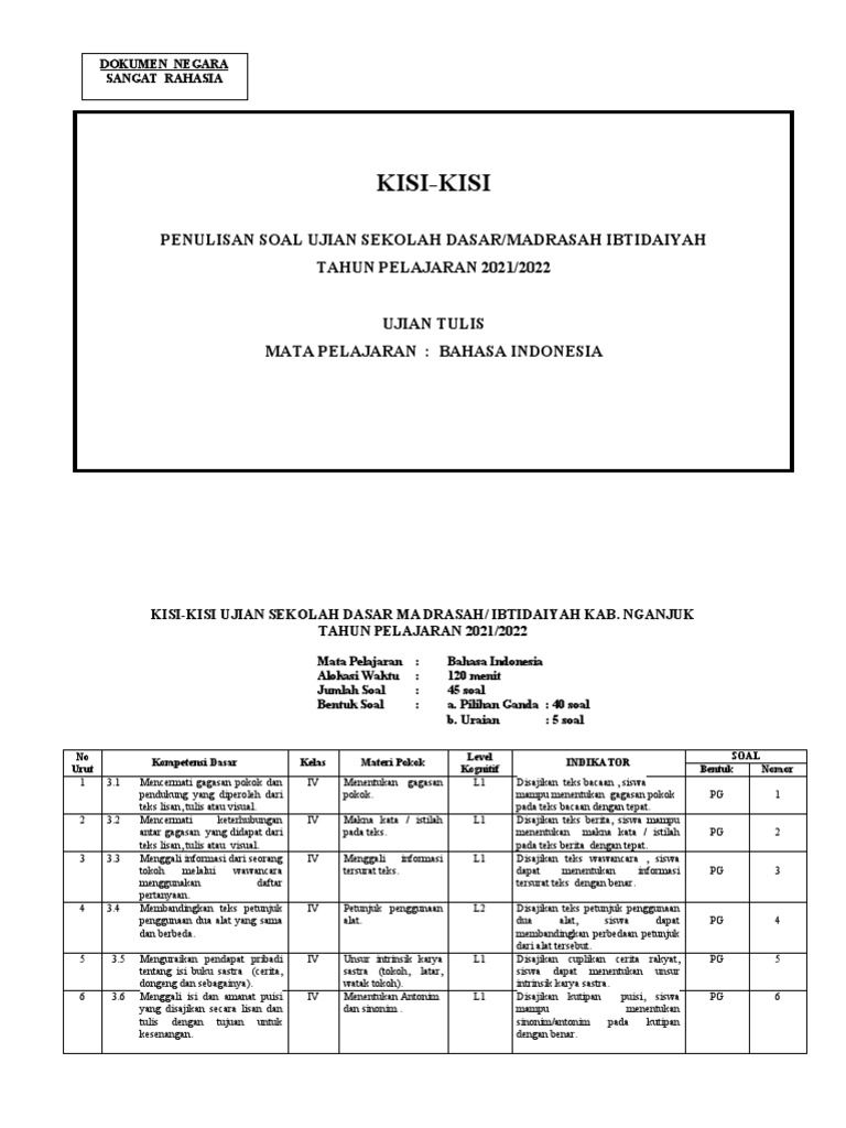 Kisi-Kisi Us Bahasa Indonesia 2022 | PDF