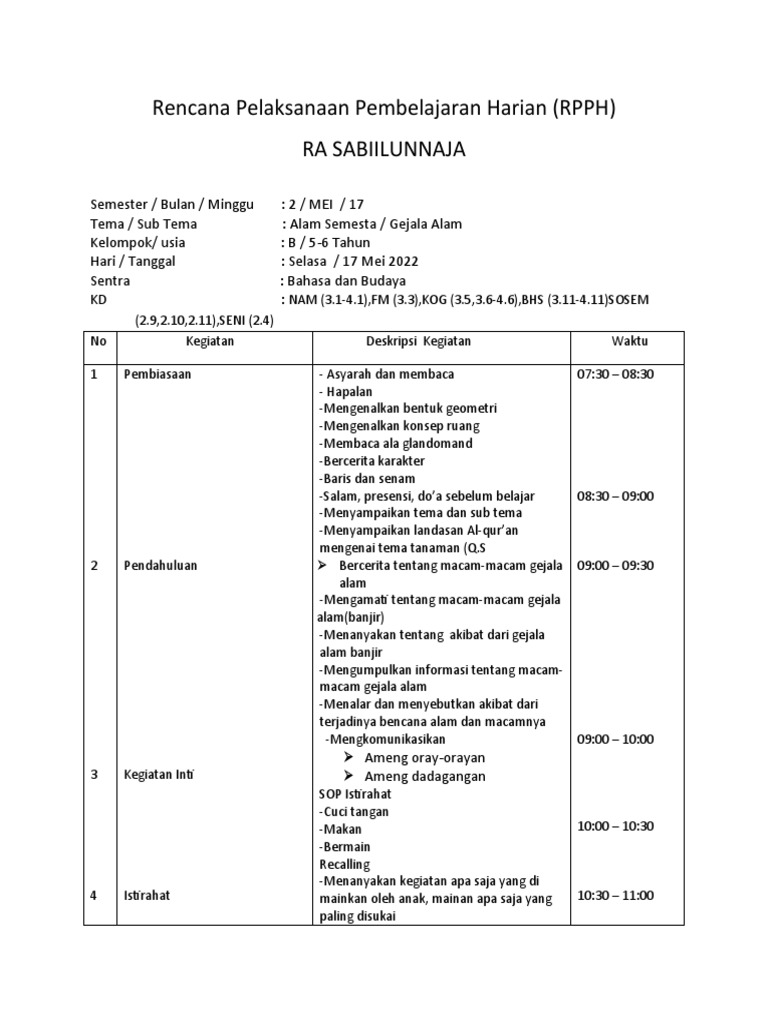 Tugas Microteaching RPPH Silmi | PDF