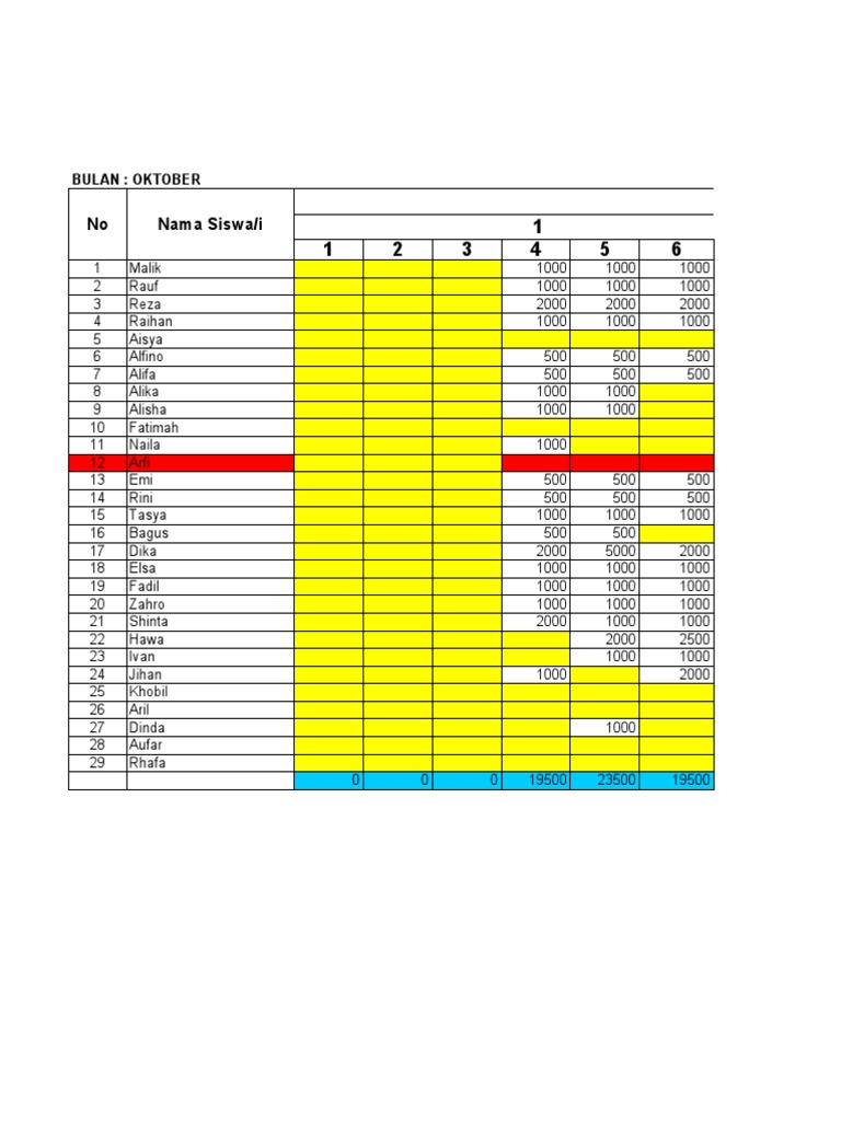 Buku Pemasukan Uang Kas Kelas Pdf
