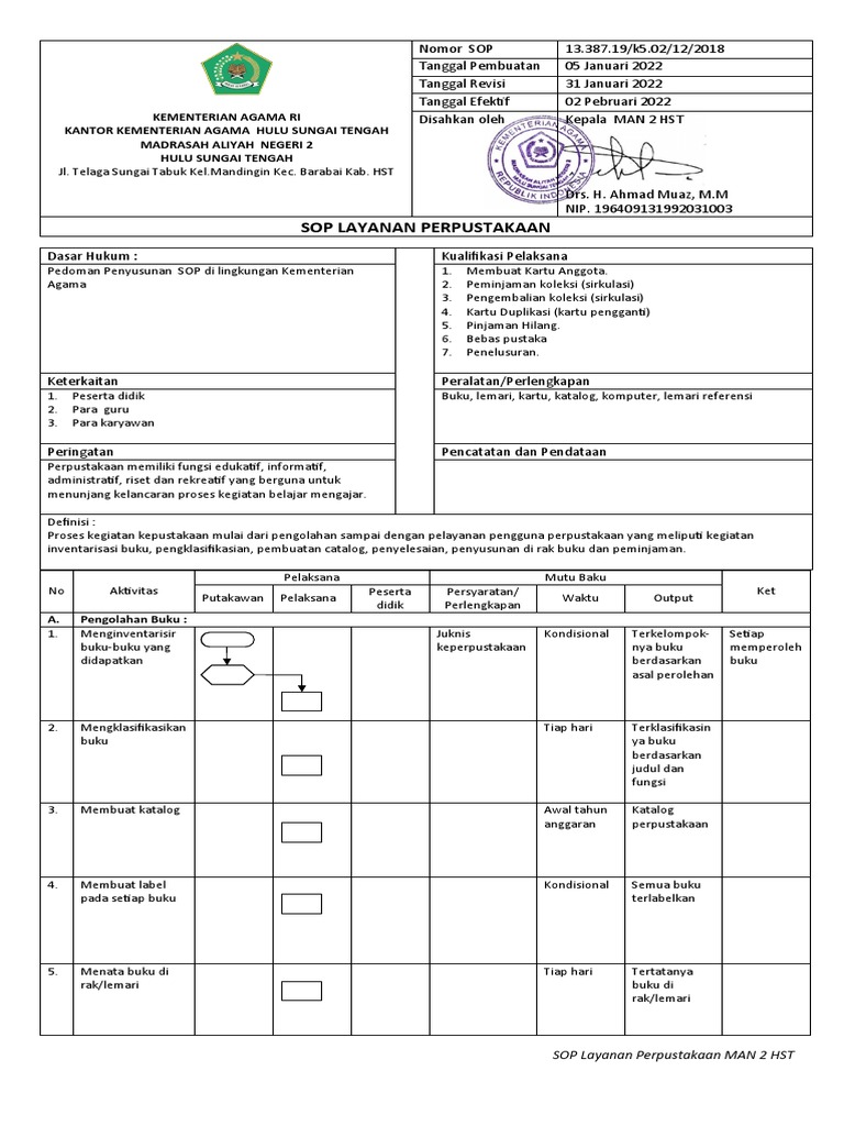 Sop Layanan Perpustakaan | PDF