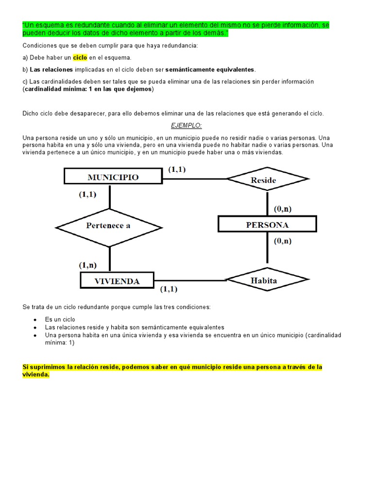 Redundancia en esquemas de datos | PDF | Política | Filosofía