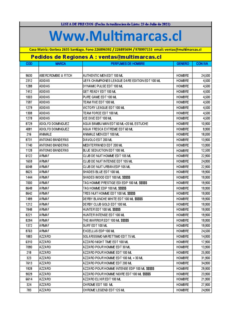 Multimarcas Perfumes | PDF | Diseño de moda | Marcas de lujo