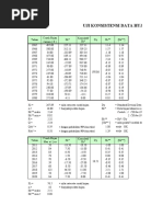 Metode Log Pearson Tipe III untuk Hujan | PDF | Metode & Bahan Ajar