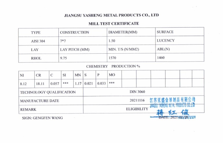 1,5 MM 7X7 CR Ni̇ 304 | PDF