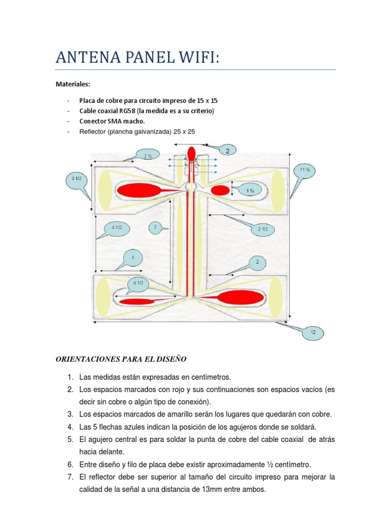 Antena Panel Wifi | PDF