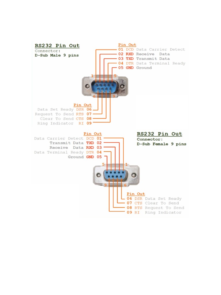 Pinout db9 Connector Serial | PDF