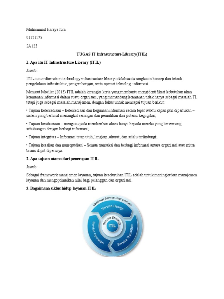 It Infrastructure Library (Itil) | PDF