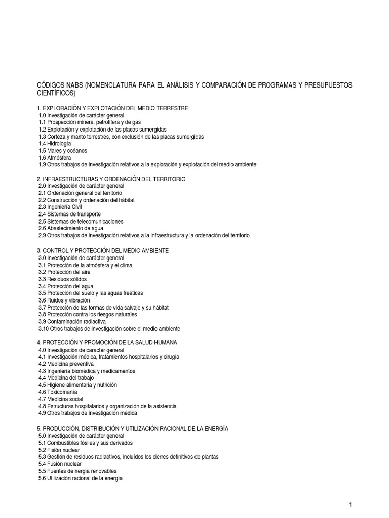 Códigos NABS: Clasificación y Uso | PDF | Naturaleza