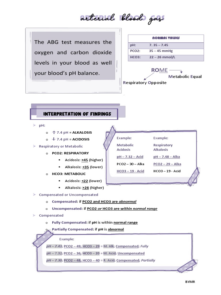 Arterial Blood Gas | PDF | Medicine | Medical Specialties