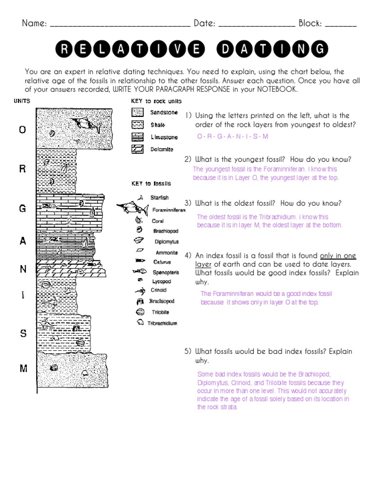 Relative Dating Booklet Key | PDF | Geology | Rock (Geology)