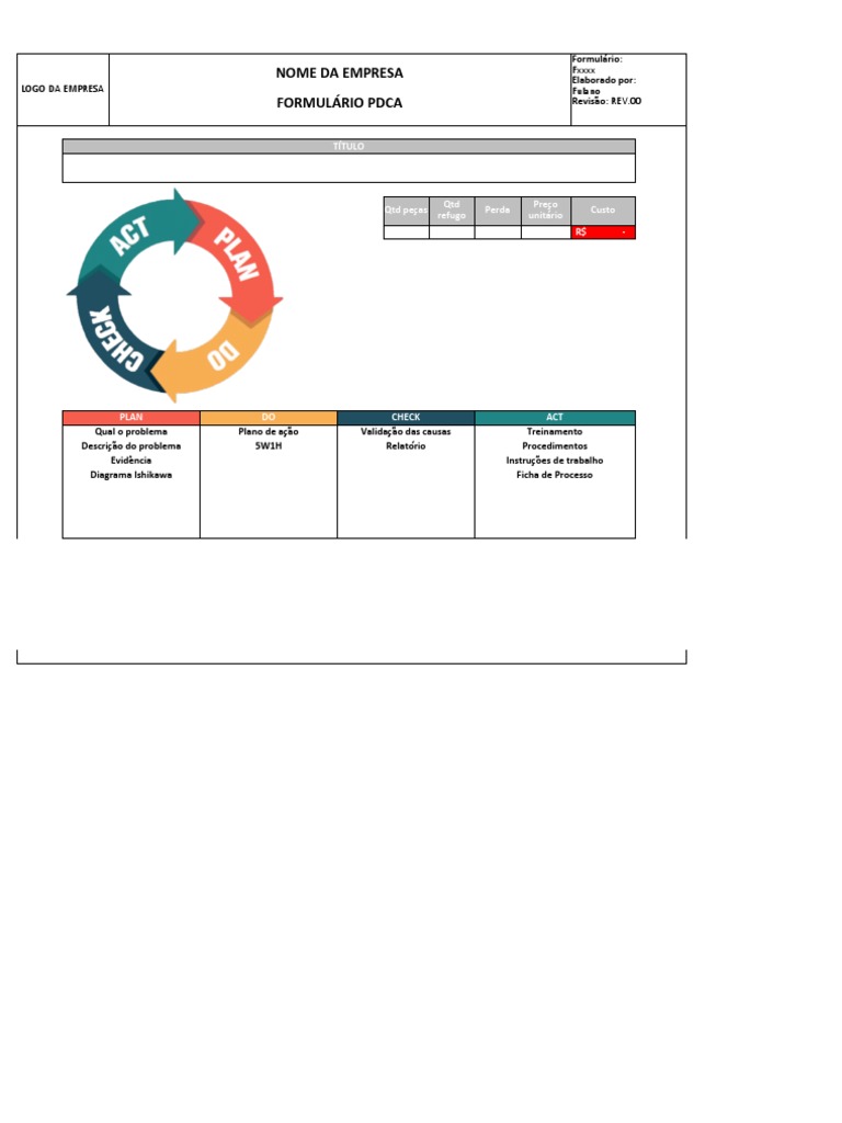 Formulário PDCA | PDF