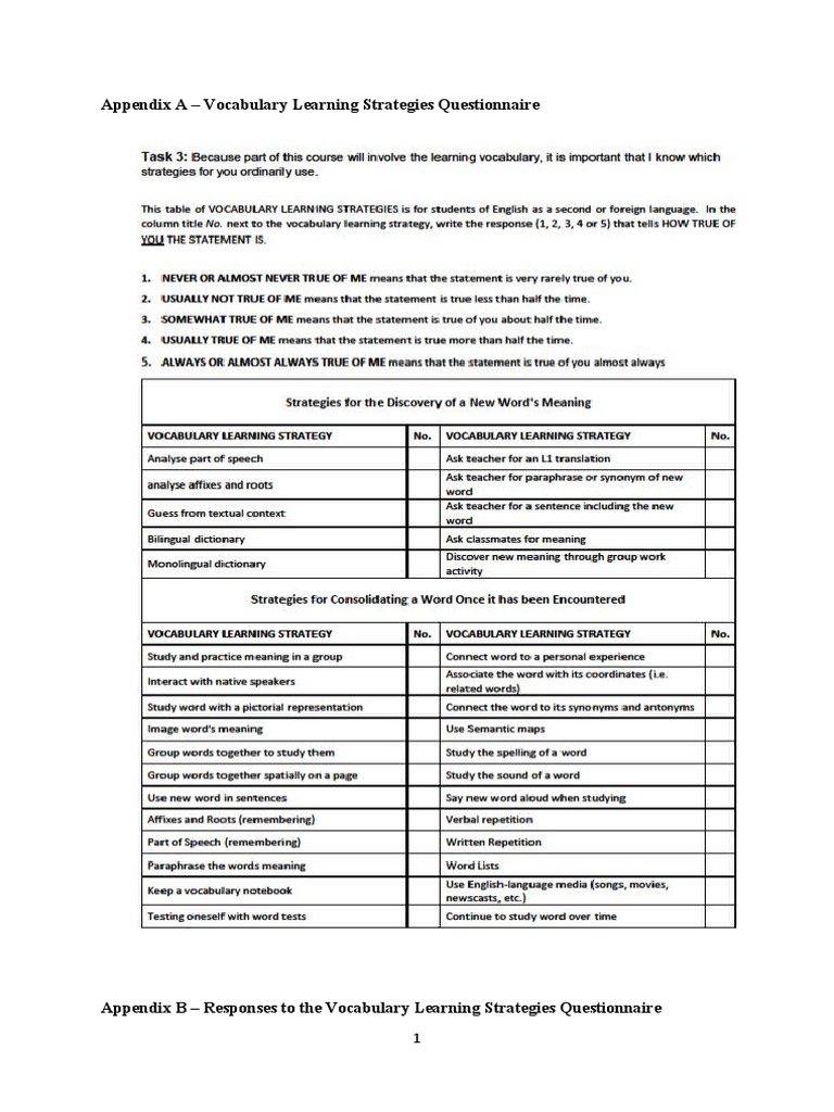 Clarke 2018 Questionnaire and Results | PDF | Word | Vocabulary