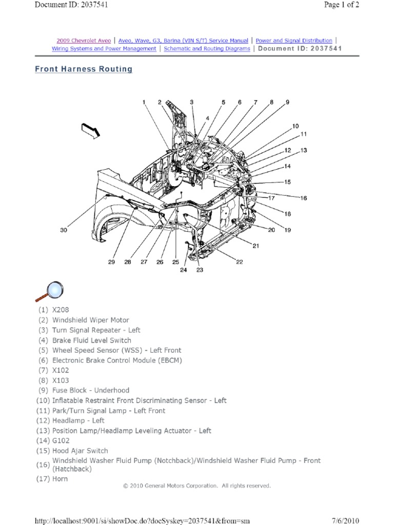 Power and Signal Distribution - Wiring Systems and Power Management ...