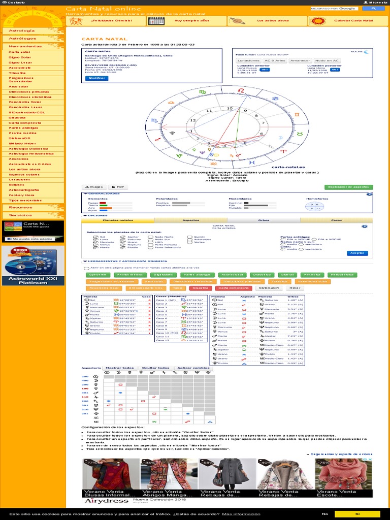 Carta Natal Calcula Tu Carta Astral Online 4 | PDF | Horóscopo ...