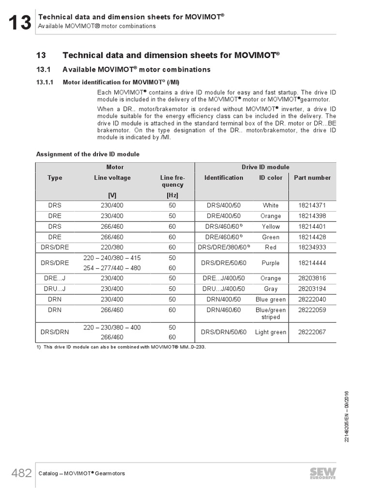 Technical Data and Dimension Sheets For MOVIMOT | PDF | Electrical ...