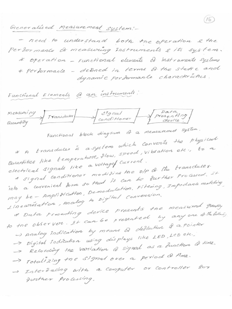 Unit-1 - Hand Written Notes - Part-2 | PDF