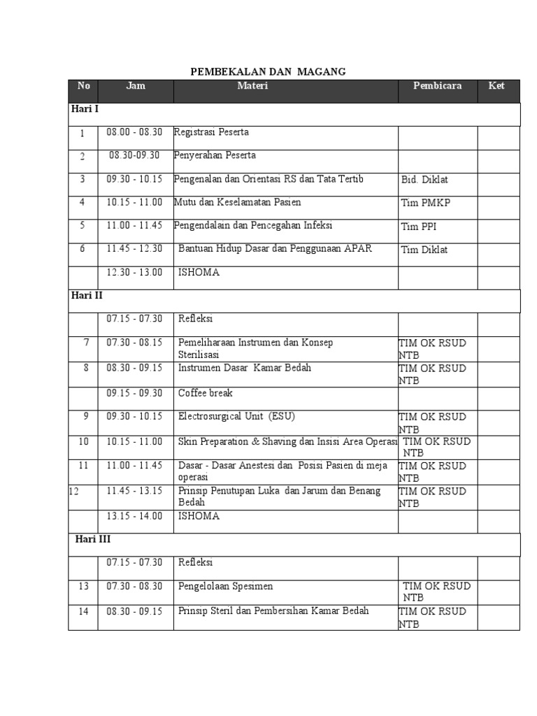 Rundown Pembekalan Ok | PDF
