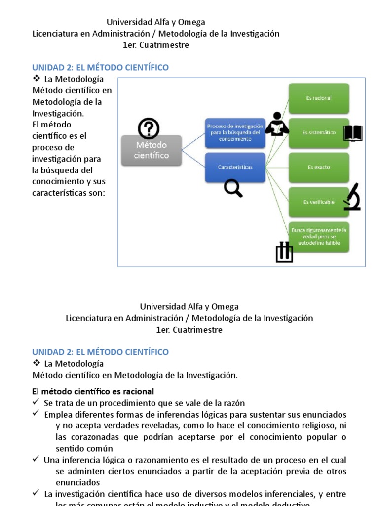 Hipótesis en el Método Científico | PDF | Método científico | Hipótesis